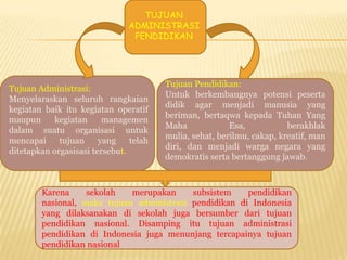 Administrasi pendidikan | PPTX