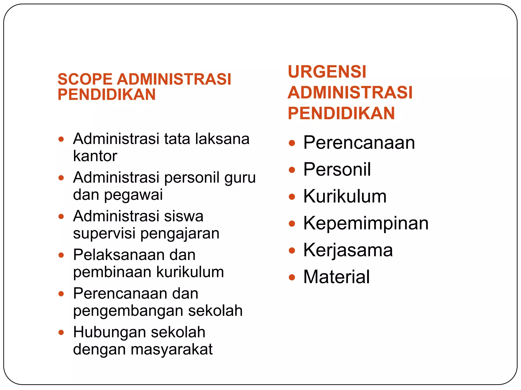 Administrasi pendidikan | PPT