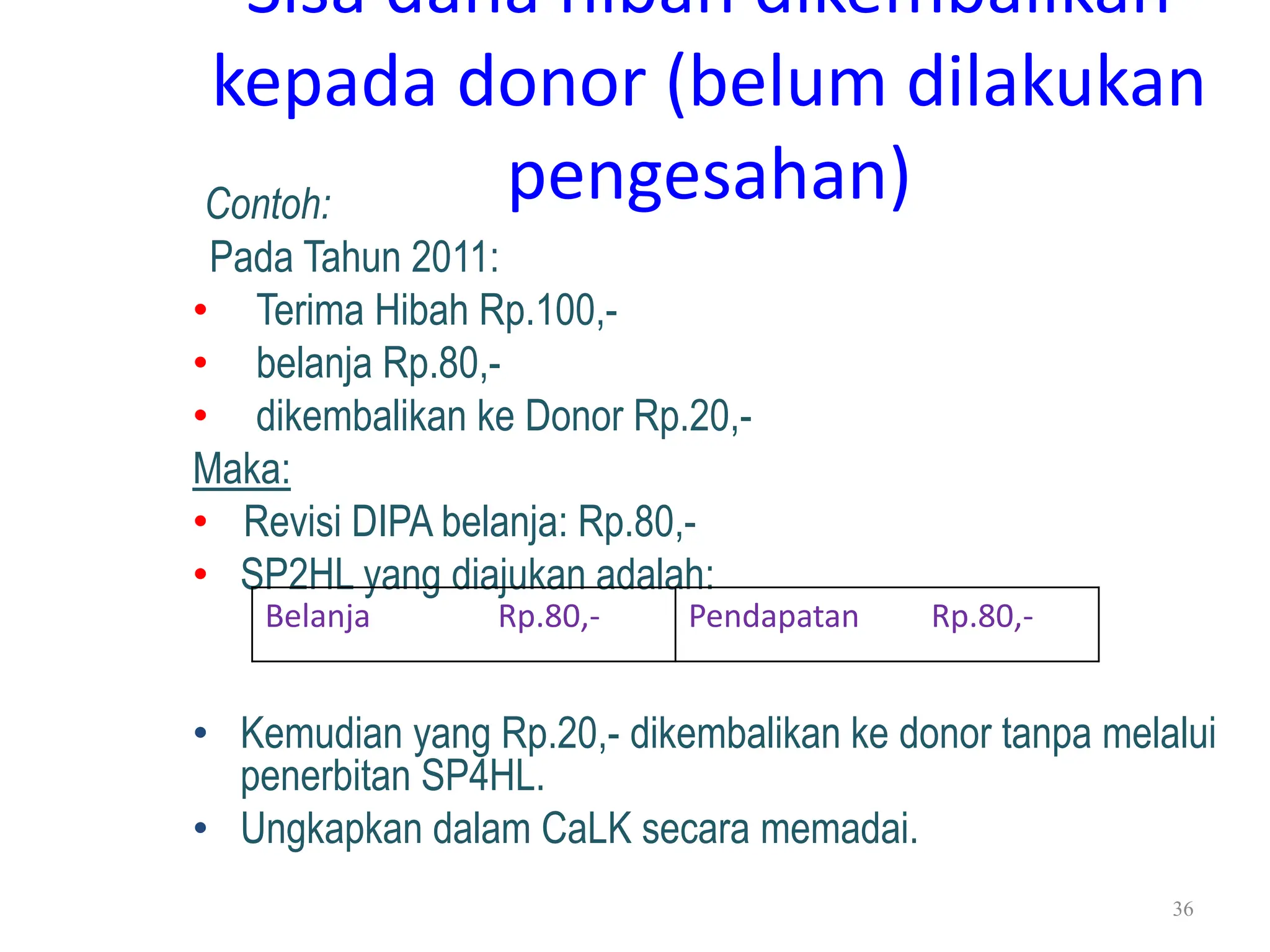 Administrasi_pengelolaan_hibah Pemerintah | PPTX