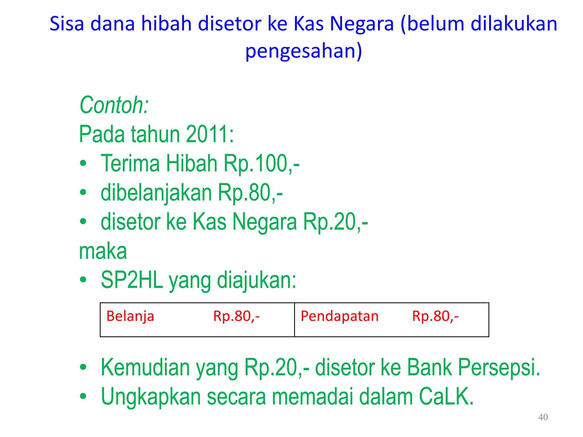 Administrasi_pengelolaan_hibah Pemerintah | PPTX
