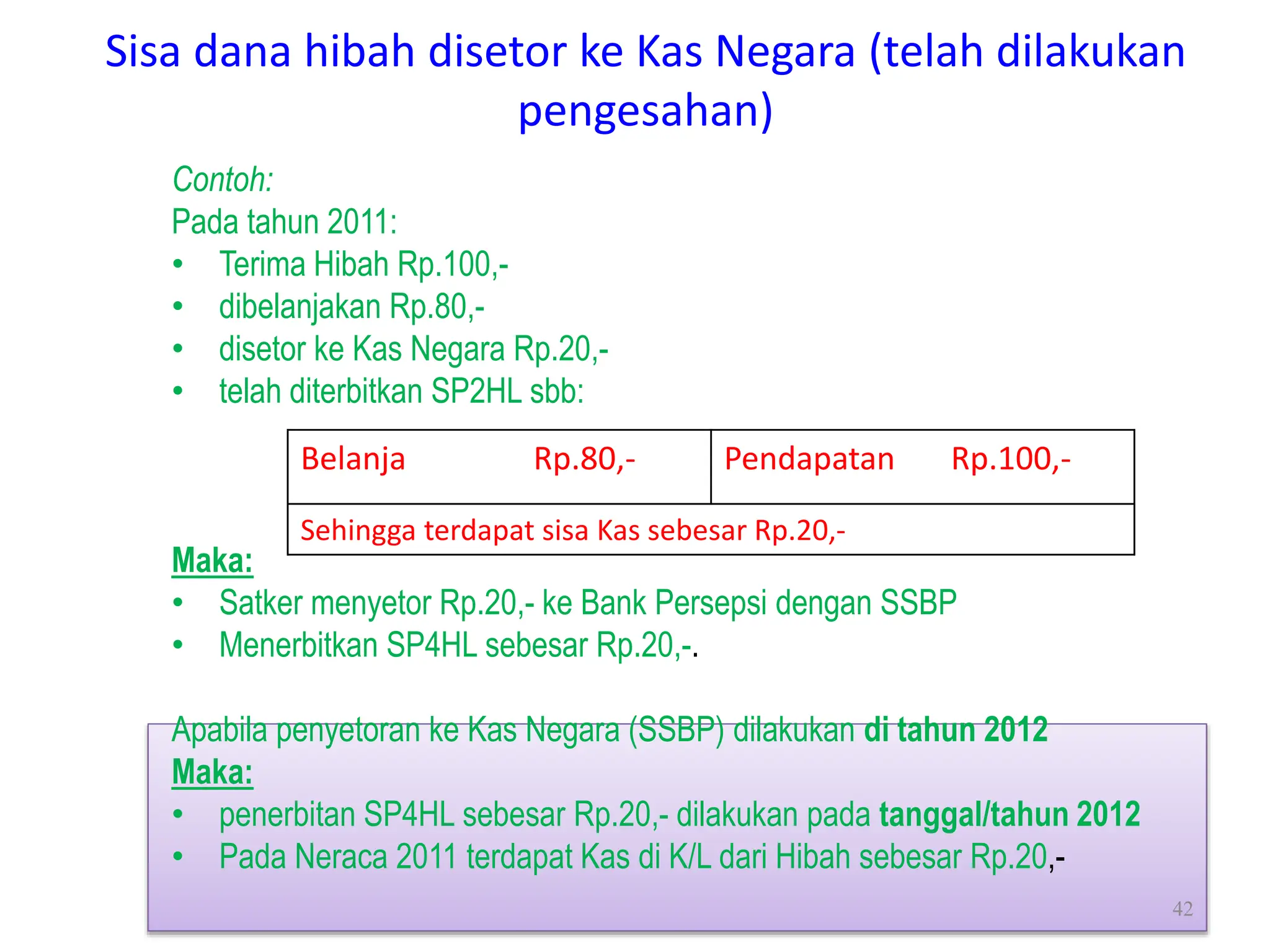 Administrasi_pengelolaan_hibah Pemerintah | PPTX