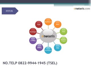 082299441945 (Tsel), Software Administrasi Kantor | PPTX