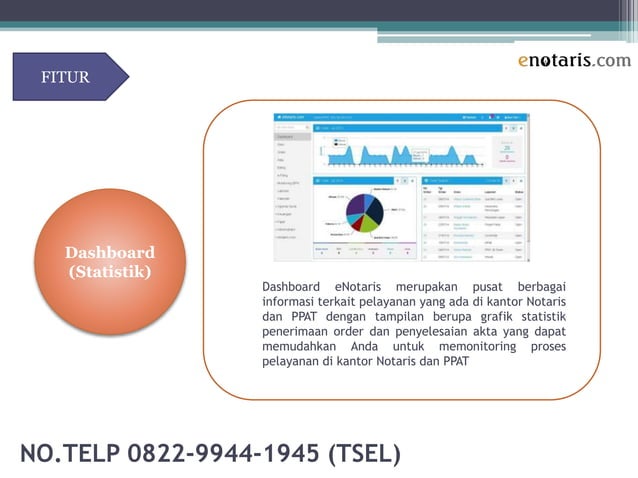 082299441945 (Tsel), Software Administrasi Kantor | PPTX