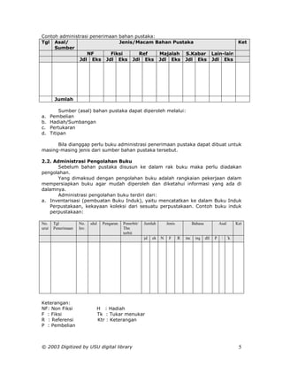ADMINISTRASI PERPUSTAKAAN ADMINISTRASI PERPUSTAKAAN.pdf