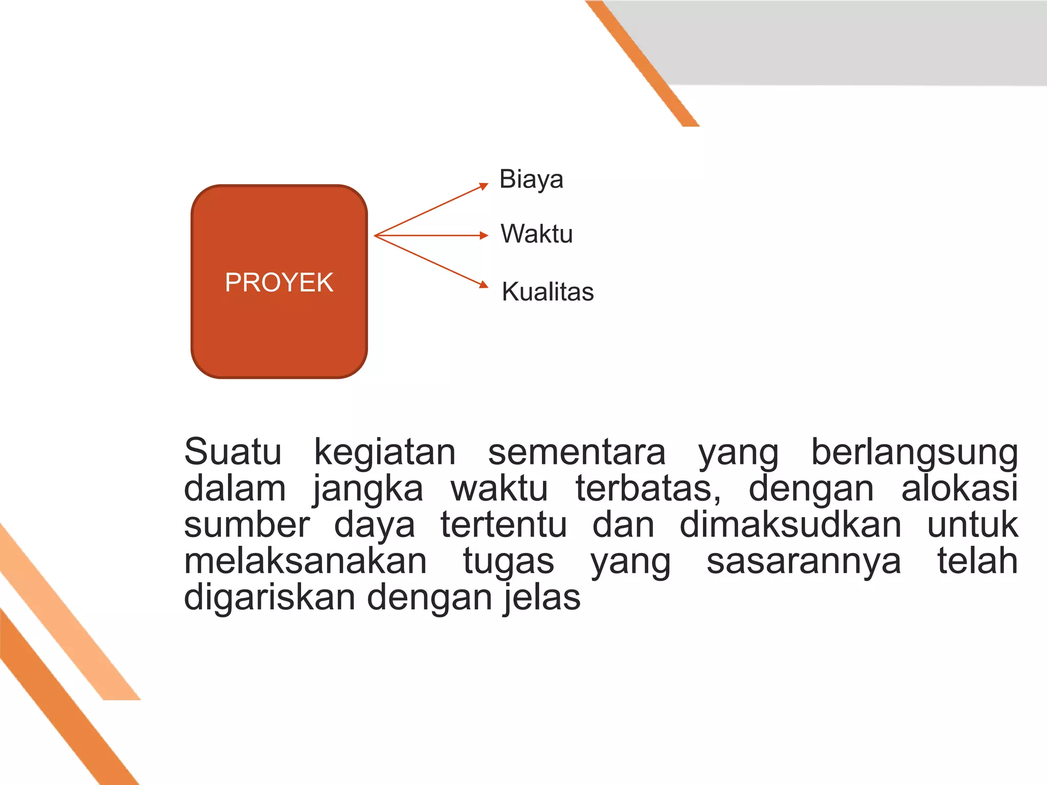 ADMINISTRASI PROYEK.pptx