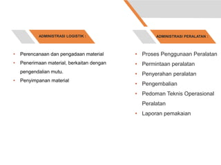 ADMINISTRASI PROYEK.pptx