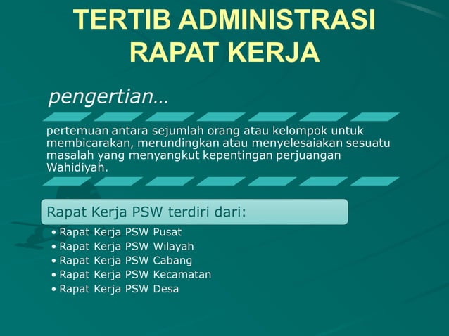 ADMINISTRASI PSW | PPT