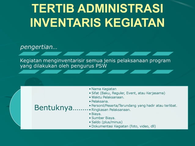 ADMINISTRASI PSW | PPT