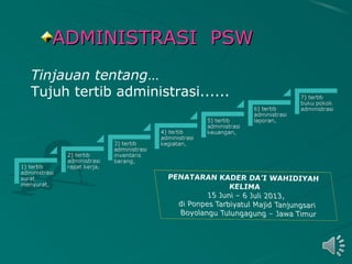 ADMINISTRASI PSW | PPT