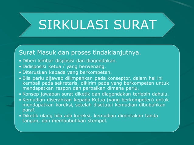 ADMINISTRASI PSW | PPT