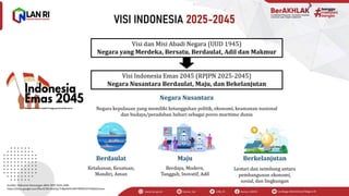 Administrasi Publik menuju Indonesia Emas 2045 | PDF