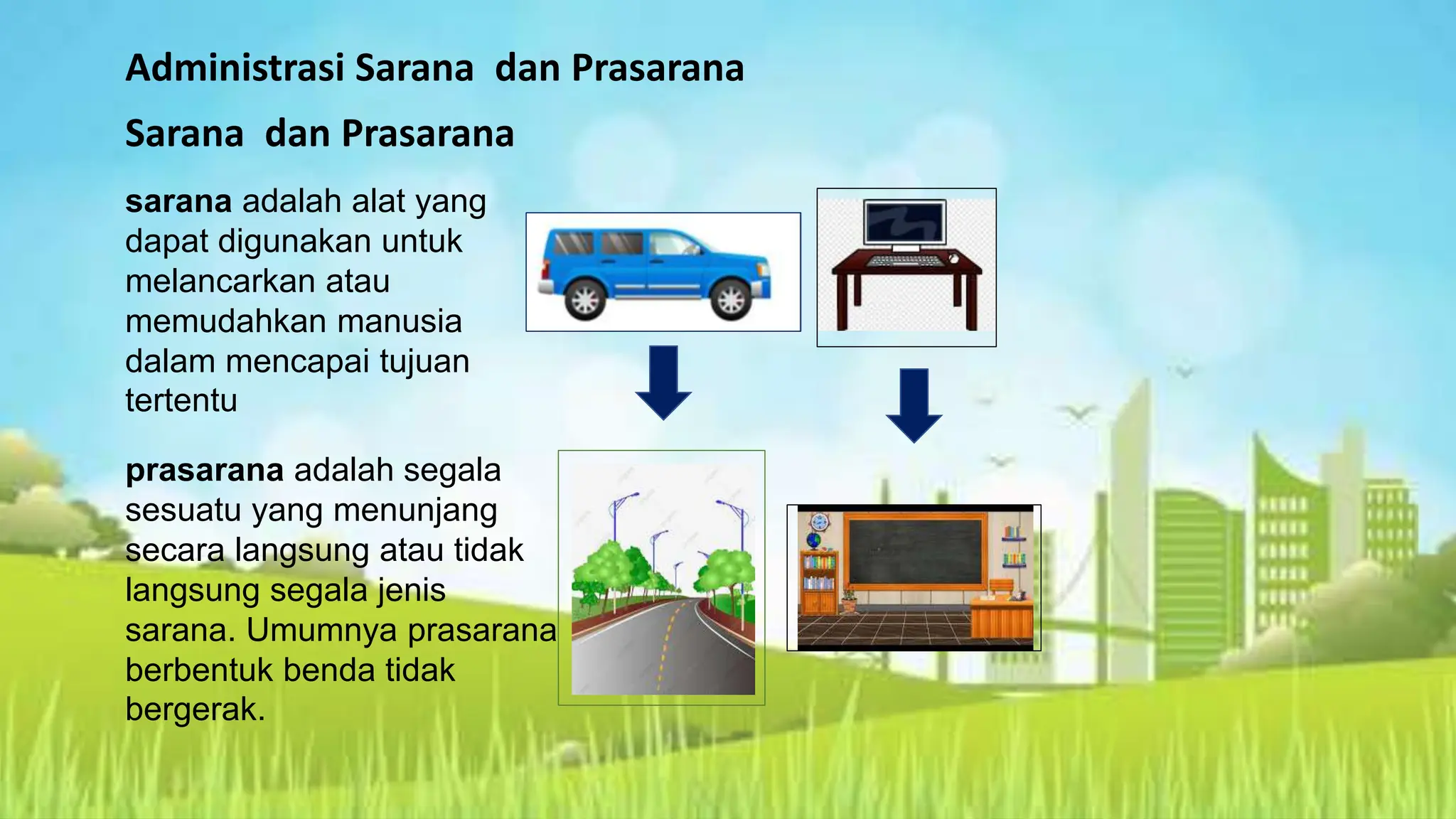 Administrasi Sarana Prasarana.pptx