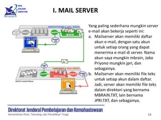 Administrasi Server Jaringan.pptx