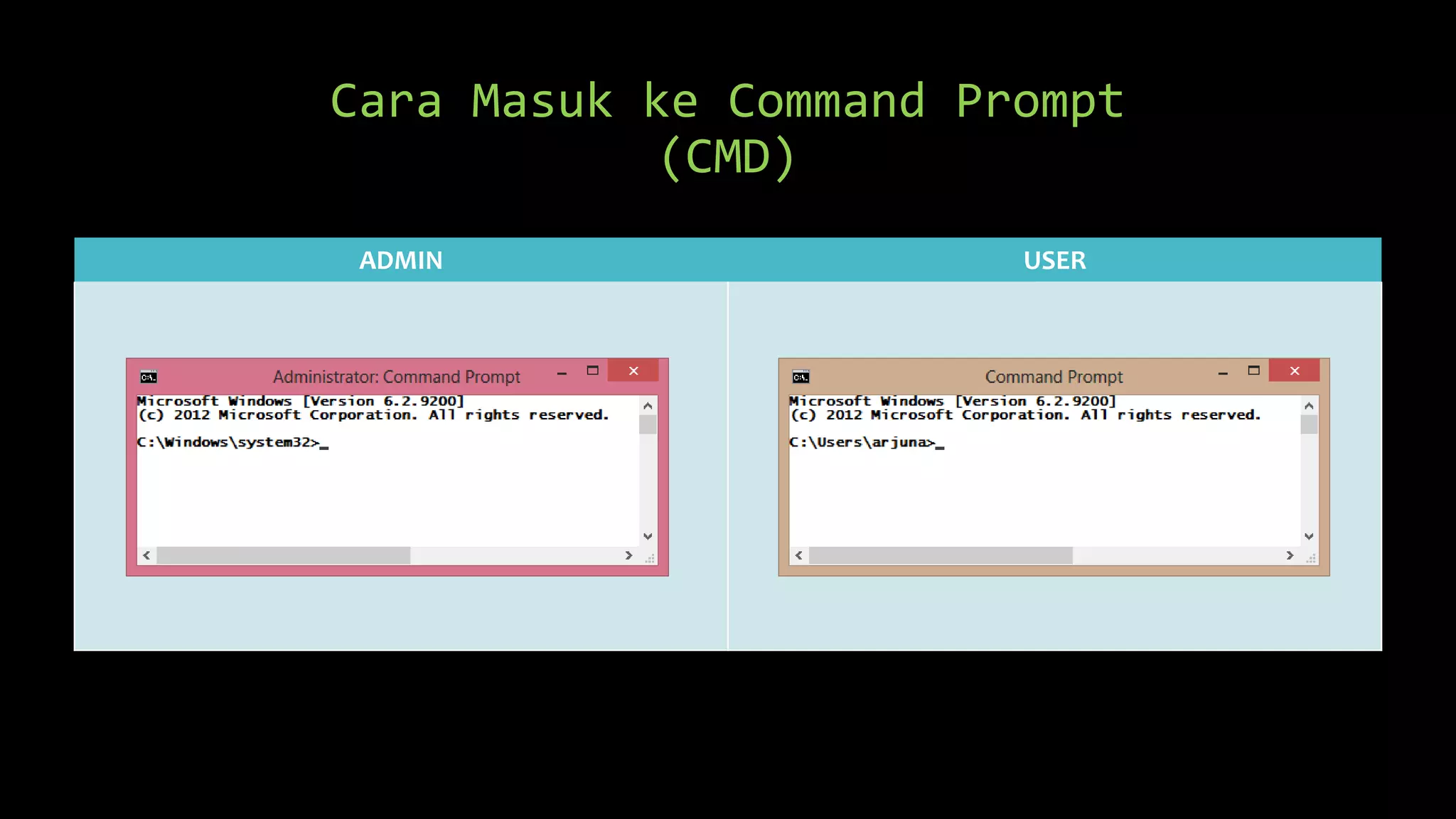 Administrasi sistem operasi closed source (cmd) | PPTX