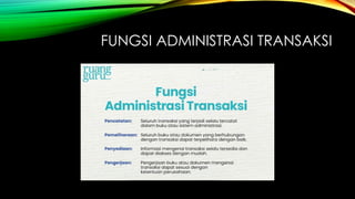 Administrasi Transaksi sssssssssssssssssssssssssssssssssssssssssss | PPT