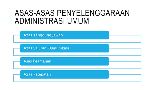 ADMINISTRASI UMUM.pptx