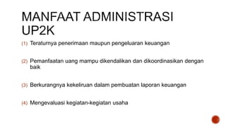 ADMINISTRASI UP2K.pptx