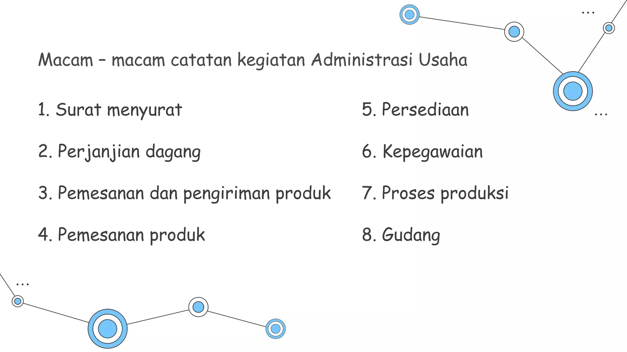 Administrasi Usaha | PPTX
