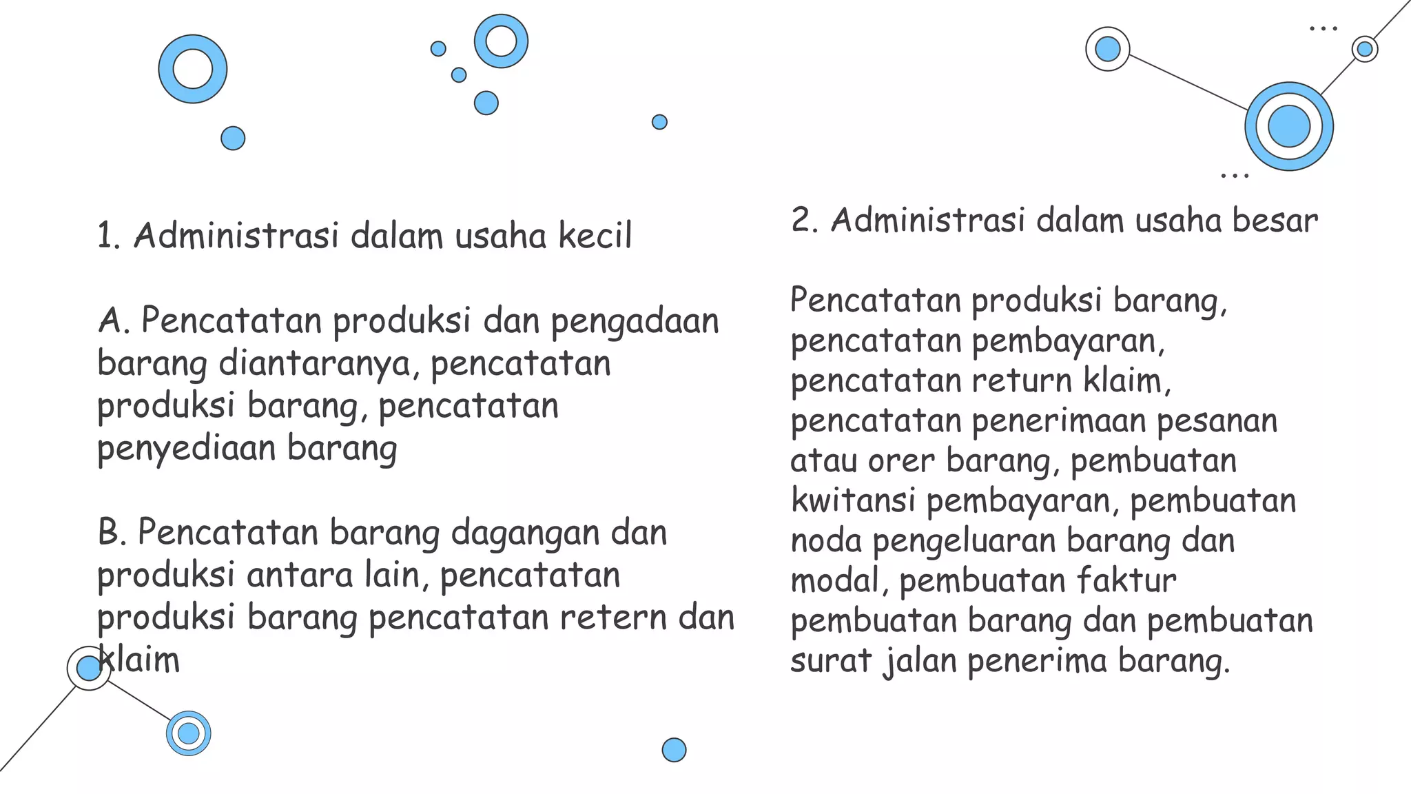 Administrasi Usaha | PPTX