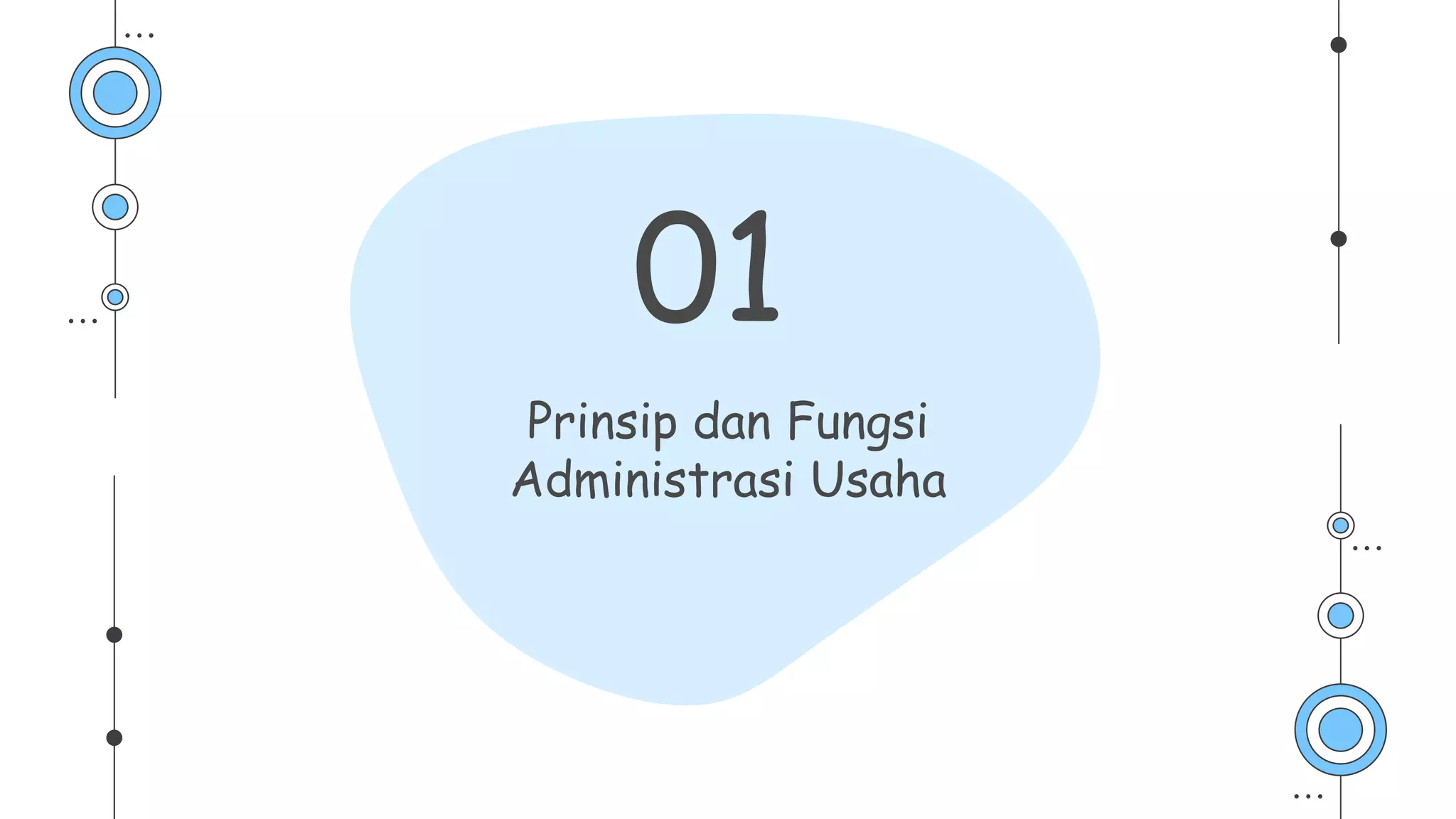 Administrasi Usaha | PPTX