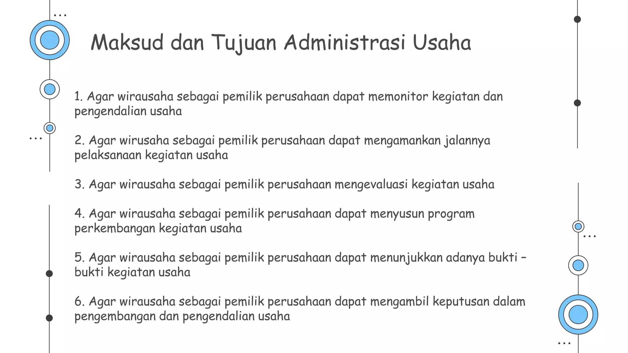 Administrasi Usaha | PPTX