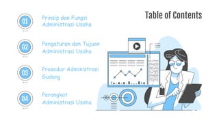 Administrasi Usaha | PPTX