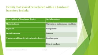Administrating Network and Hardware Peripherals.pptx | Computer Networking | Computing