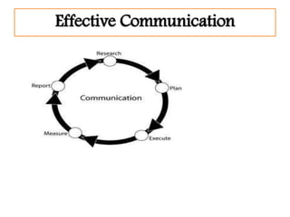 Philosophy of Administration,definition of administration and ...