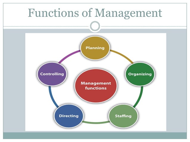 Business Administration | PPT