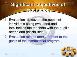 Administration and Supervision in Evaluation | PPT