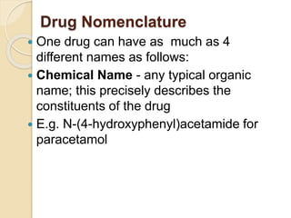 administration-of-drugs part 1.pptx