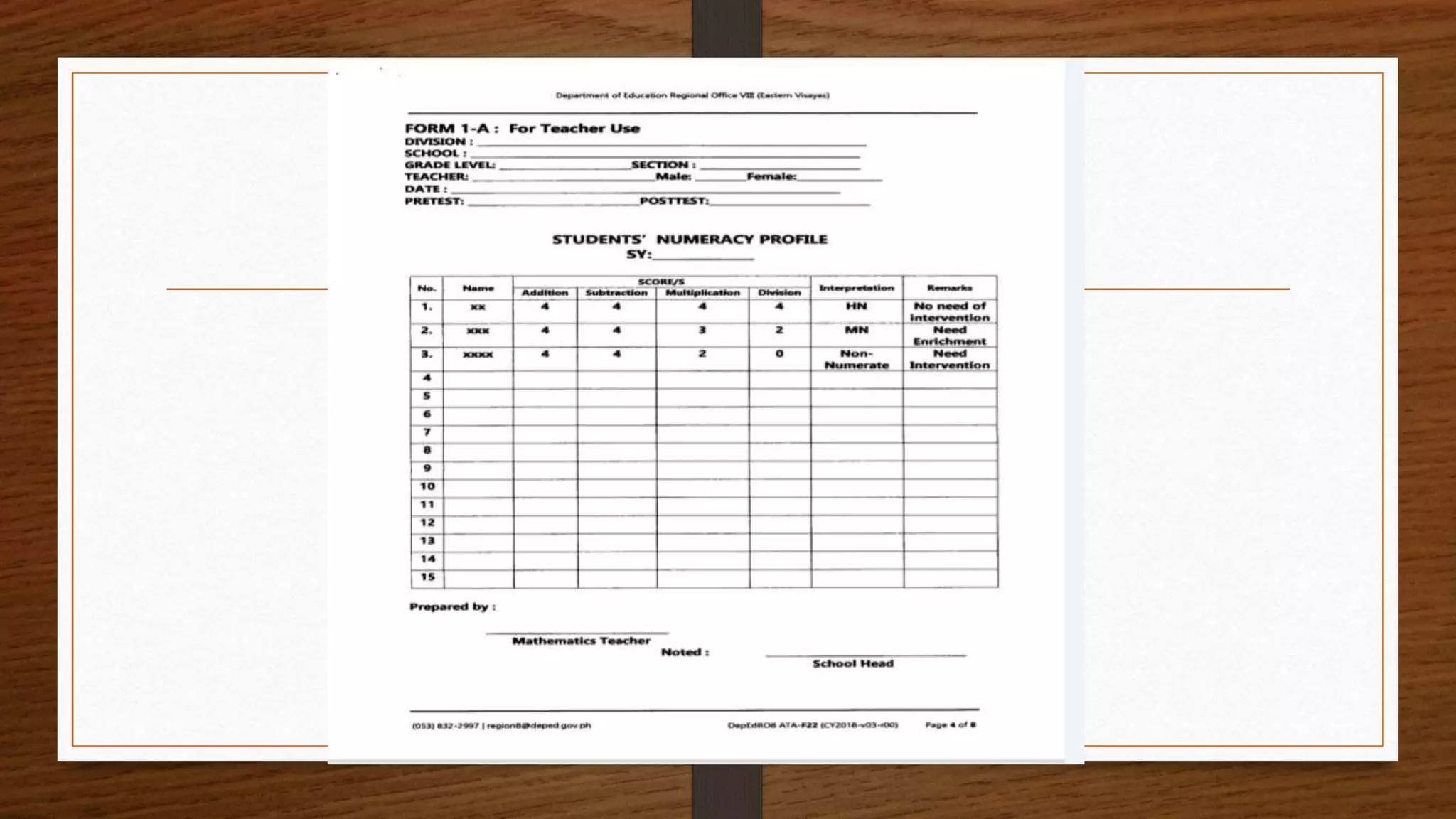 Administration-of-Unified-Numeracy-Test.pptx