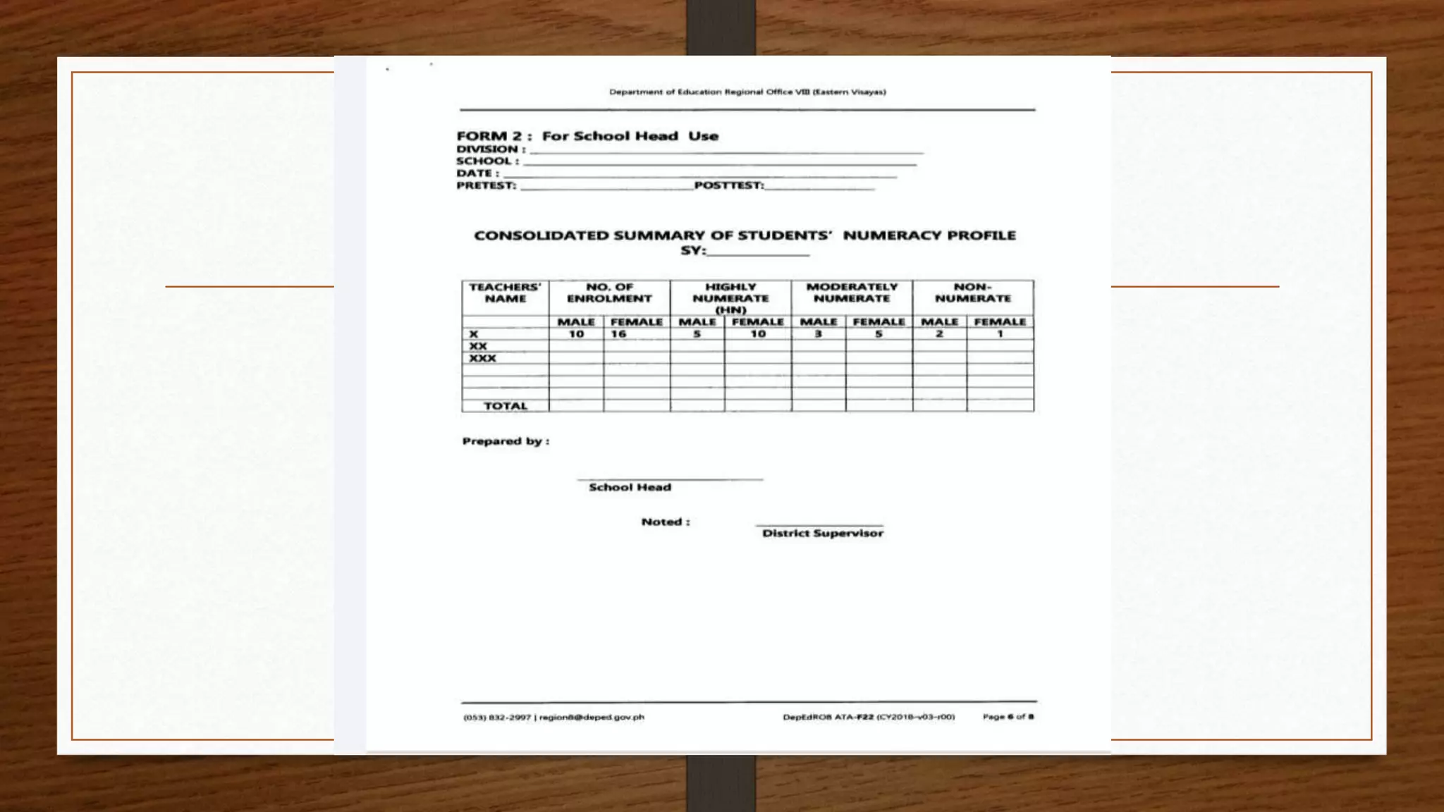 Administration-of-Unified-Numeracy-Test.pptx