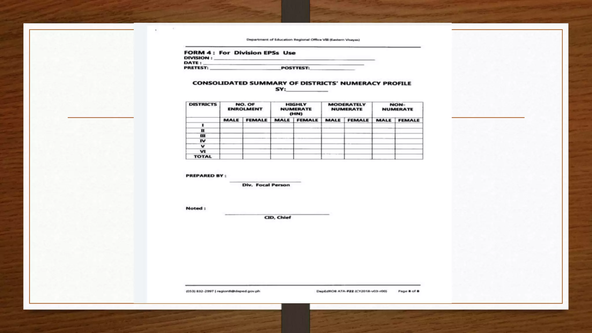 Administration-of-Unified-Numeracy-Test.pptx