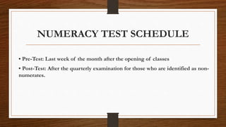 Administration-of-Unified-Numeracy-Test.pptx