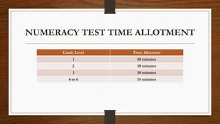 Administration-of-Unified-Numeracy-Test.pptx