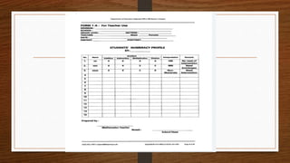 Administration-of-Unified-Numeracy-Test.pptx