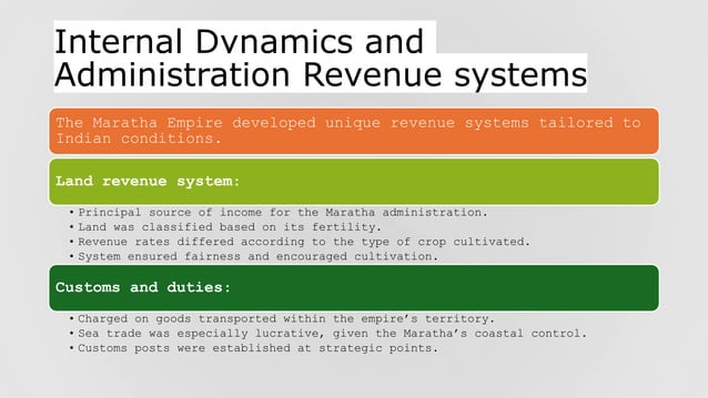 Administration-Peshwas-Balaji Vishwanath-Baji Rao I and Balaji Baji Rao ...