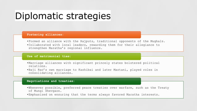 Administration-Peshwas-Balaji Vishwanath-Baji Rao I and Balaji Baji Rao ...