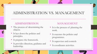 Administration and Management in relation on Physical Education and ...