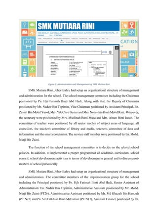 Administration and Management of Government & Private School in Malaysia | PDF | Professional ...