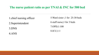 ADMINISTRATION AND MANAGEMENT OF PSYCHIATRIC UNITS.pptx
