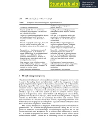 Administration And Management Of Undergraduate Capstone Projects In ...