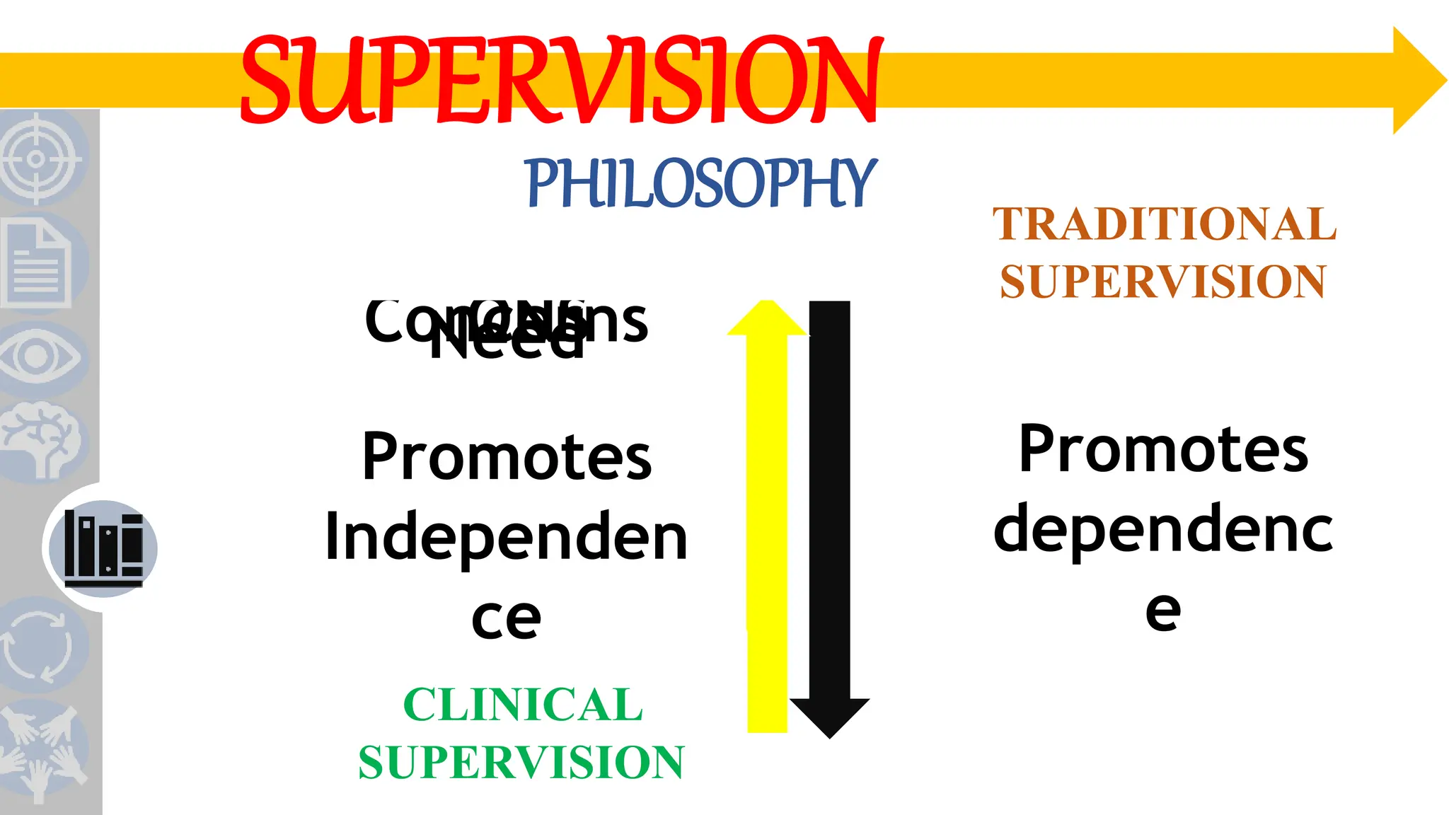 ADMINISTRATION AND SUPERVISION IN INSTRUCTIONAL PROGRAM.pptx