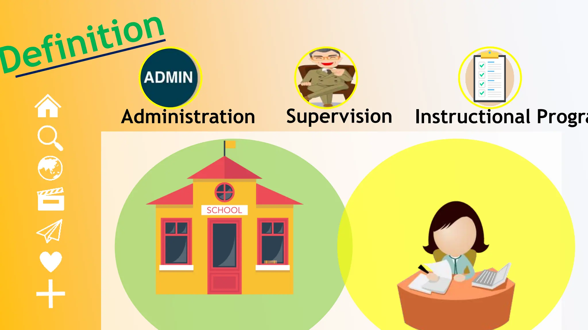 ADMINISTRATION AND SUPERVISION IN INSTRUCTIONAL PROGRAM.pptx