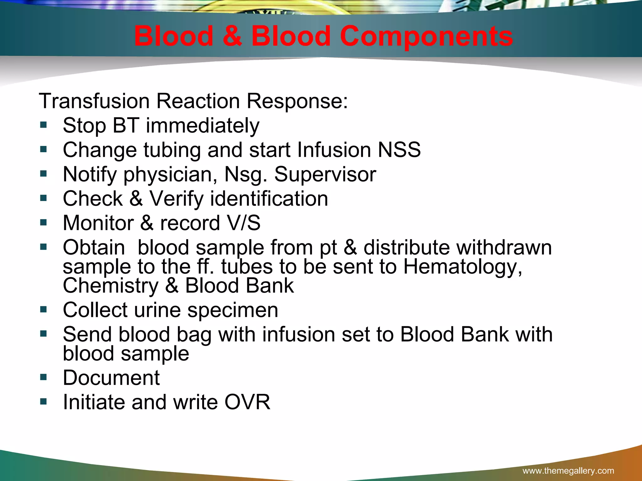 Administration & Calculation Of Drugs, Iv Fluids | PPT