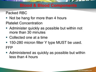 Administration & Calculation Of Drugs, Iv Fluids | PPT