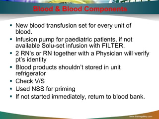 Administration & Calculation Of Drugs, Iv Fluids | PPT