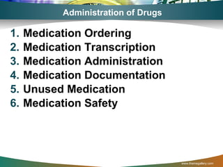 Administration & Calculation Of Drugs, Iv Fluids | PPT