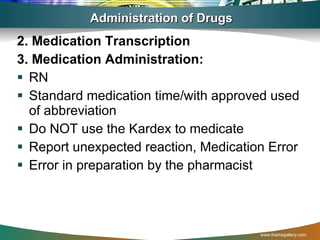 Administration & Calculation Of Drugs, Iv Fluids | PPT